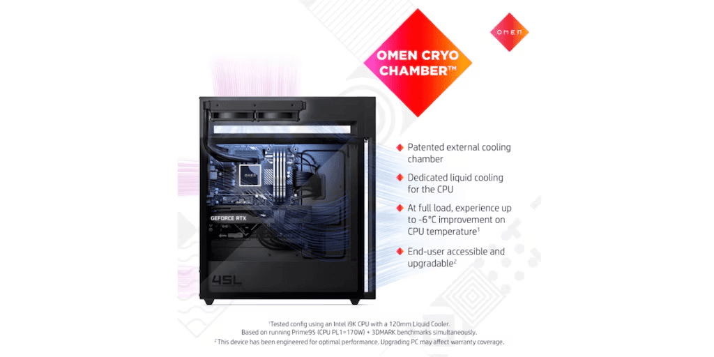 Ultimate HP OMEN Gaming PCs 2025 Hong Kong Performance Review | HP ...